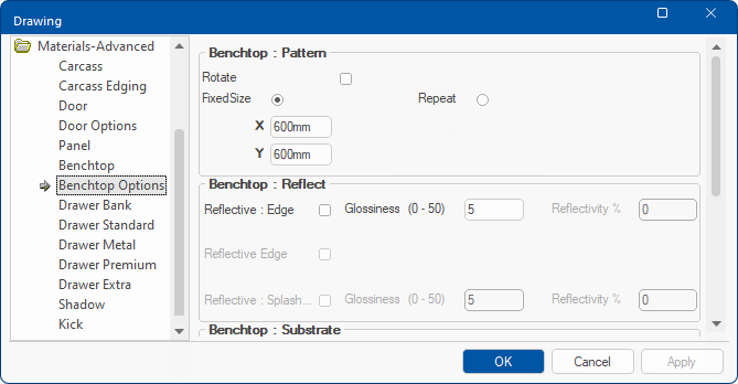 Benchtops and Splashbacks : Cabinet Design