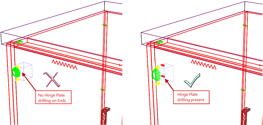 Doors/Fronts Construction Defaults