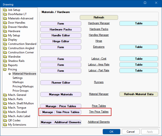 Trim Price Tables