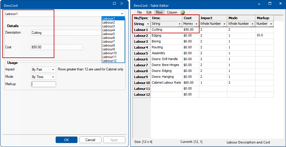 Labour Table Management