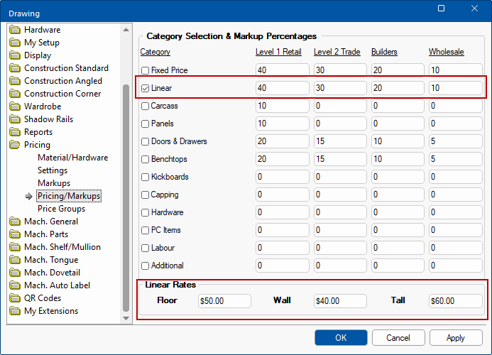 Pricing Markup and Sell Price